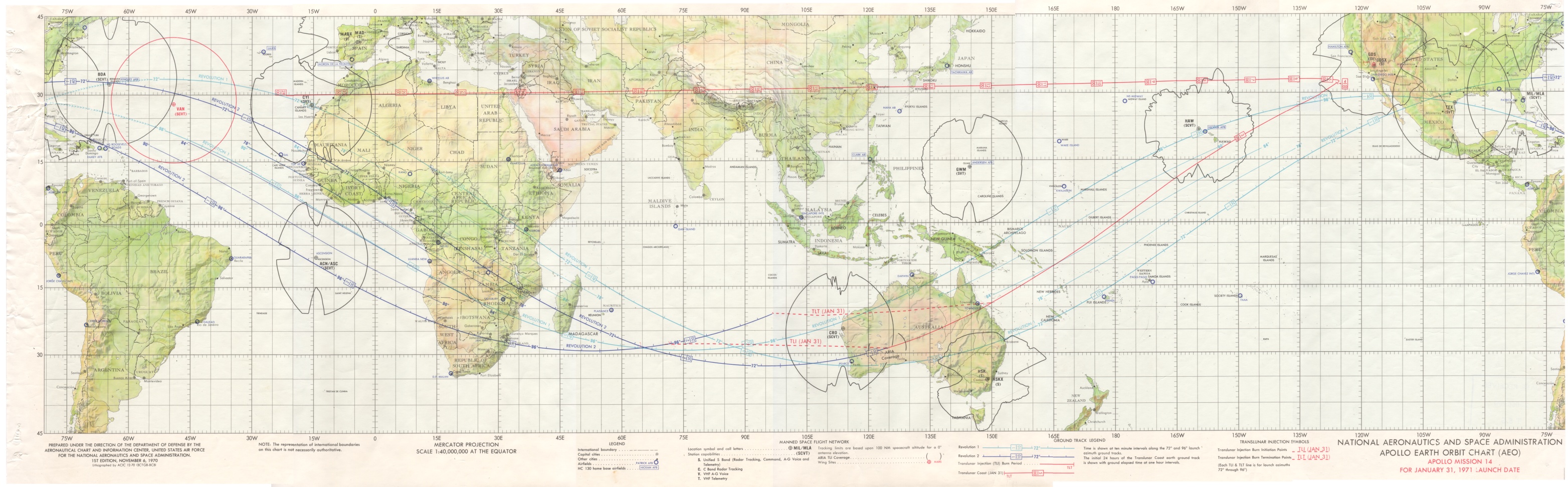The Manned Space Flight Network